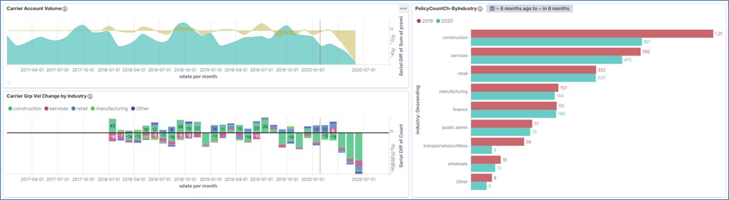 Carrier Report is Now Available – Insurance Xdate