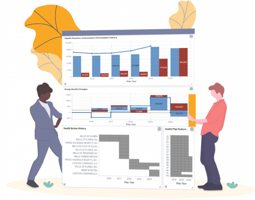 Benefits Prospecting Data – Insurance Xdate