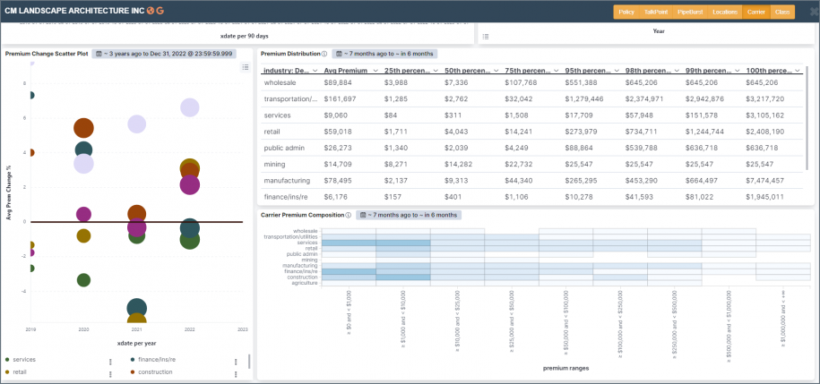 Features – Insurance Xdate