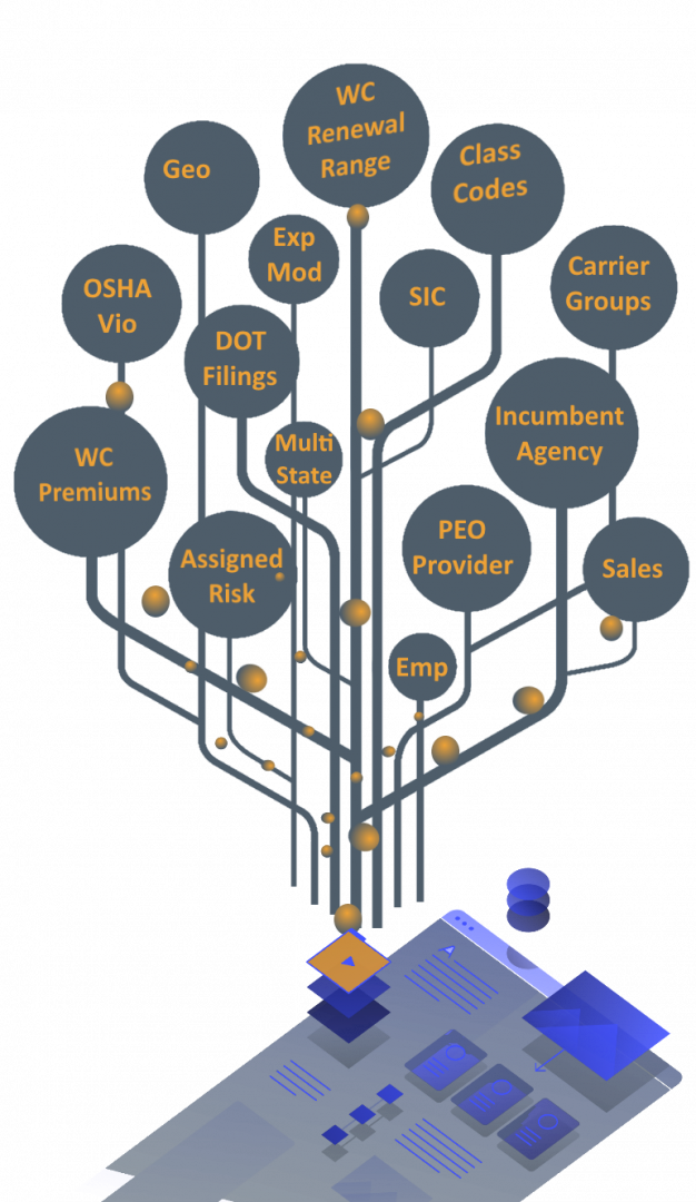 Features – Insurance Xdate