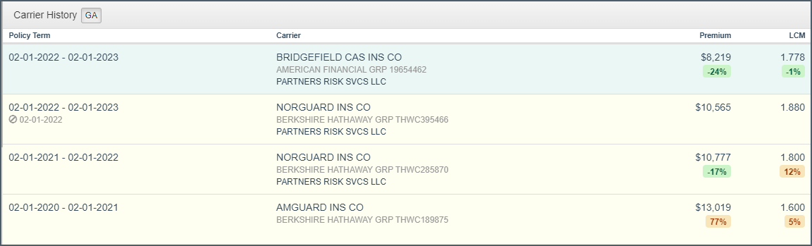2023 – Q1 Updates – New Search Enhancements, More History, Calendar ...